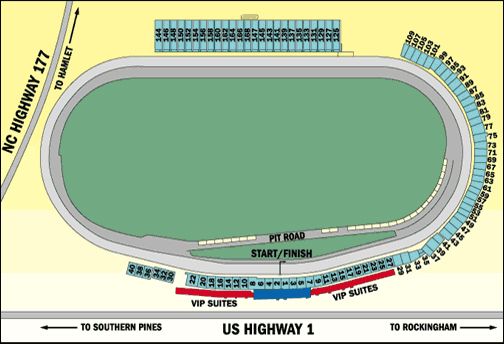Locations Hub - Rockingham Speedway / Rockingham Raceway Park